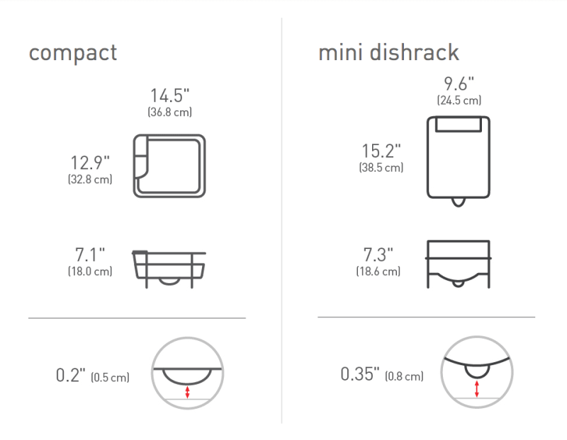 When You Need a Tiny Dish Rack for a Tiny Kitchen | Kitchn