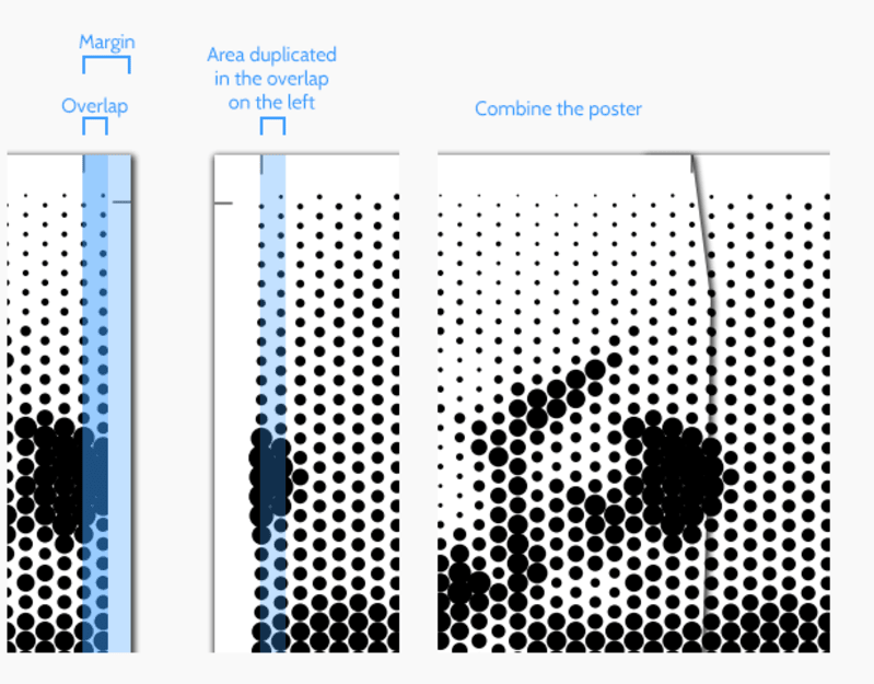 How To Use The Rasterbator to Create Large Scale Wall Art | Apartment ...