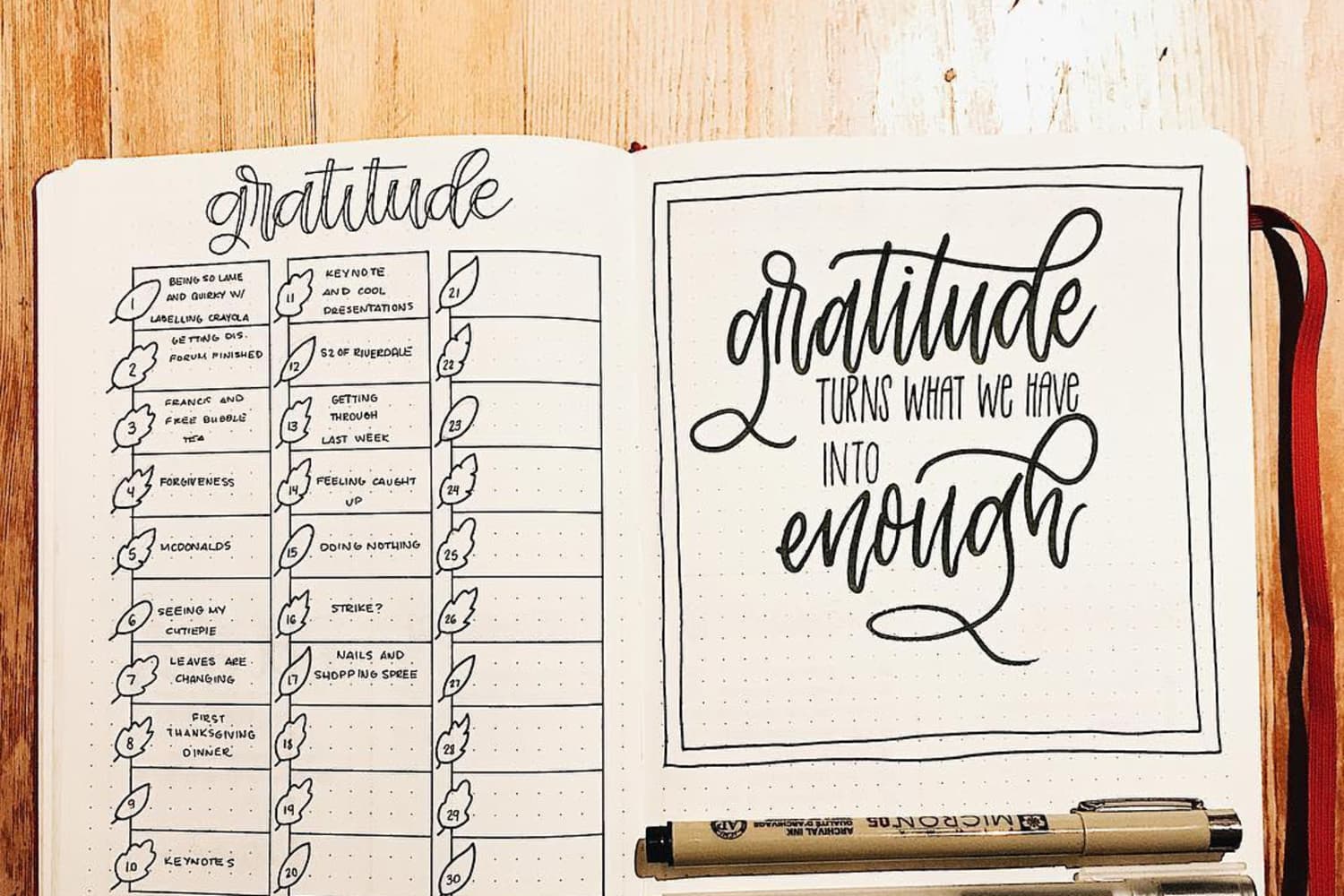 11 Inspiring Gratitude Log Ideas for Your Holiday Bullet Journaling ...