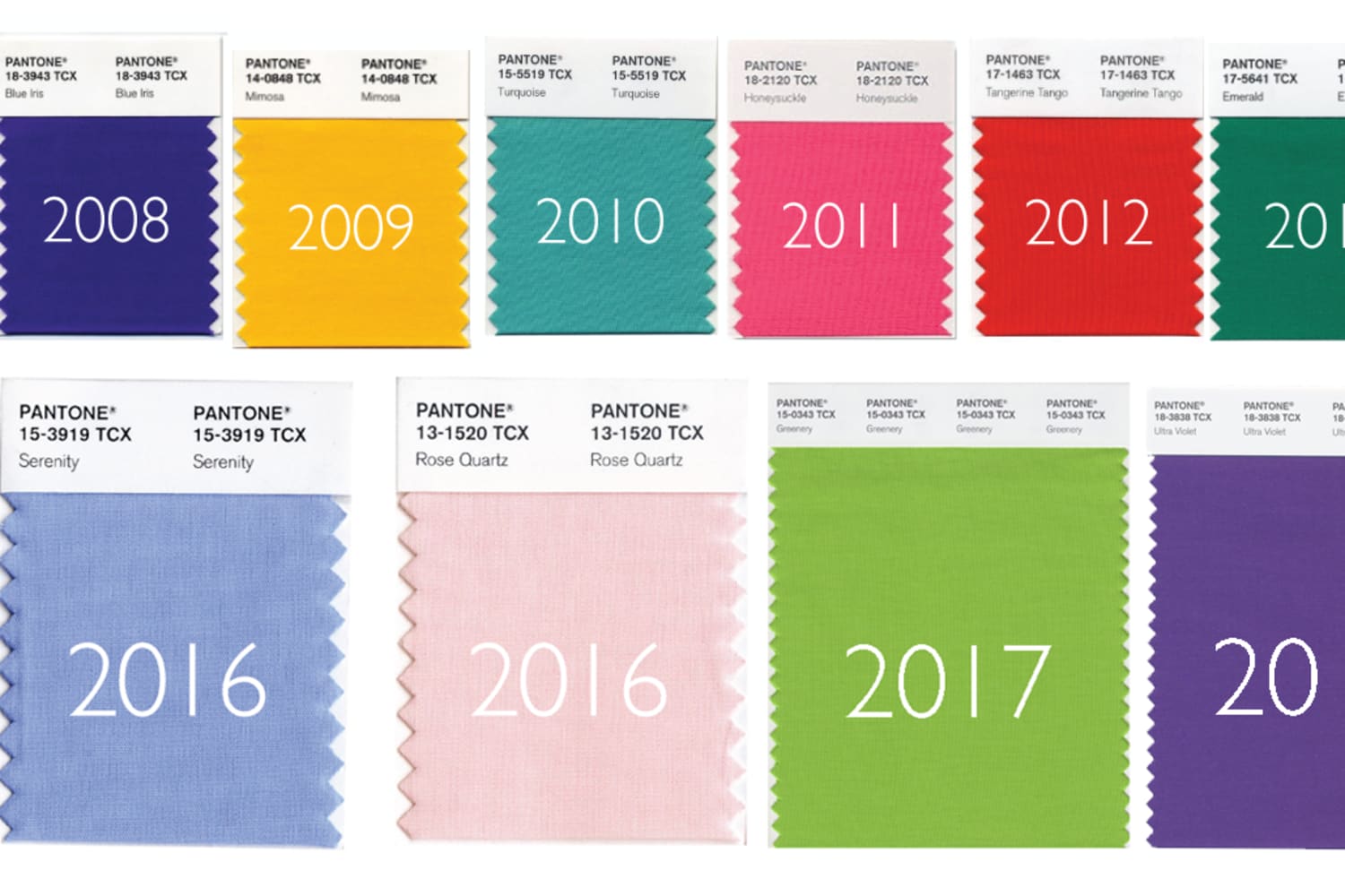 Pantone's 2019 Color of the Year Is Here | Apartment Therapy Pantone's 2019 Color of the Year Is Here | Apartment Therapy