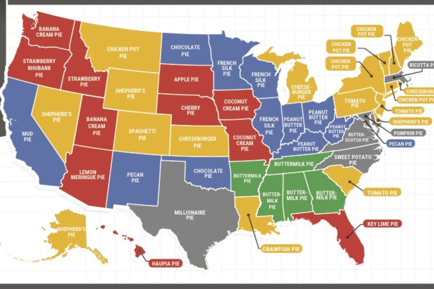 The Most Popular Pie Recipes in Every State Right Now | The Kitchn