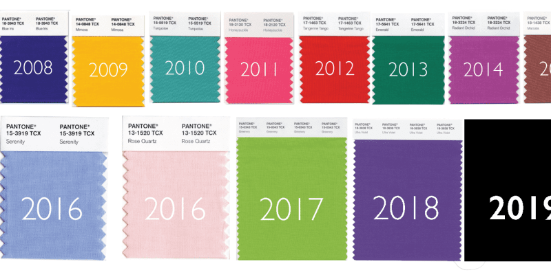 Pantone Color 2019