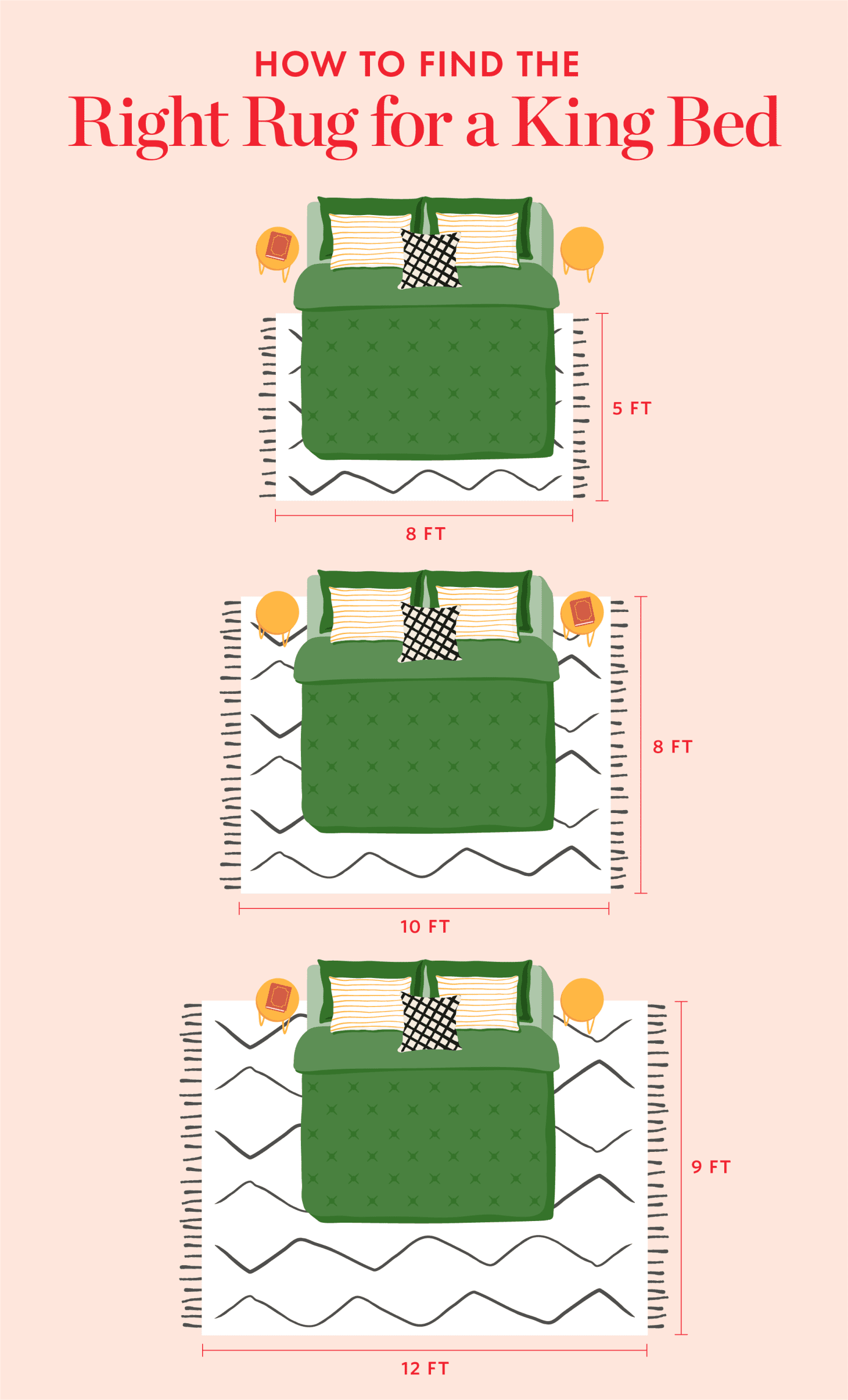 Bedroom Rug Ideas Area Rugs By Bed Size Apartment Therapy Bedroom Rug Ideas Area Rugs By Bed Size Apartment Therapy