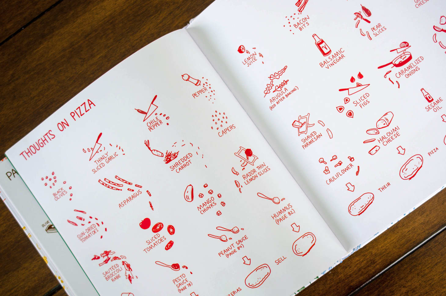 Picture Cook: See. Make. Eat. This Book Is Helping Me Cook More With My ...