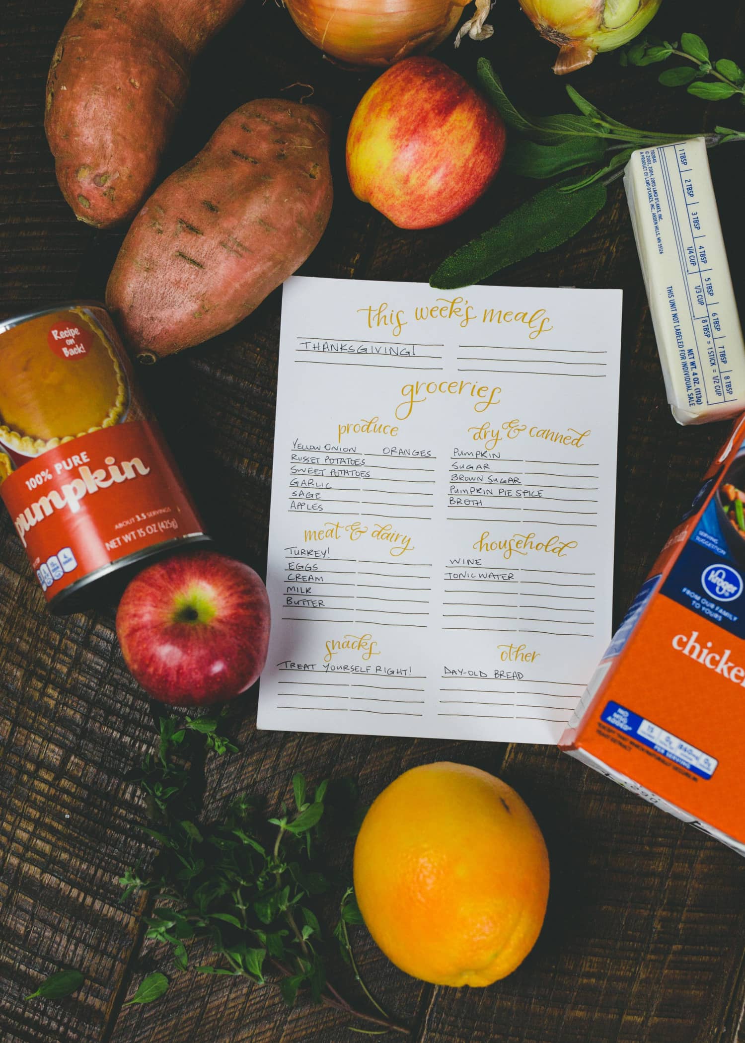 Thanksgiving on a $100 Budget: A Shopping List, with Tips | Kitchn