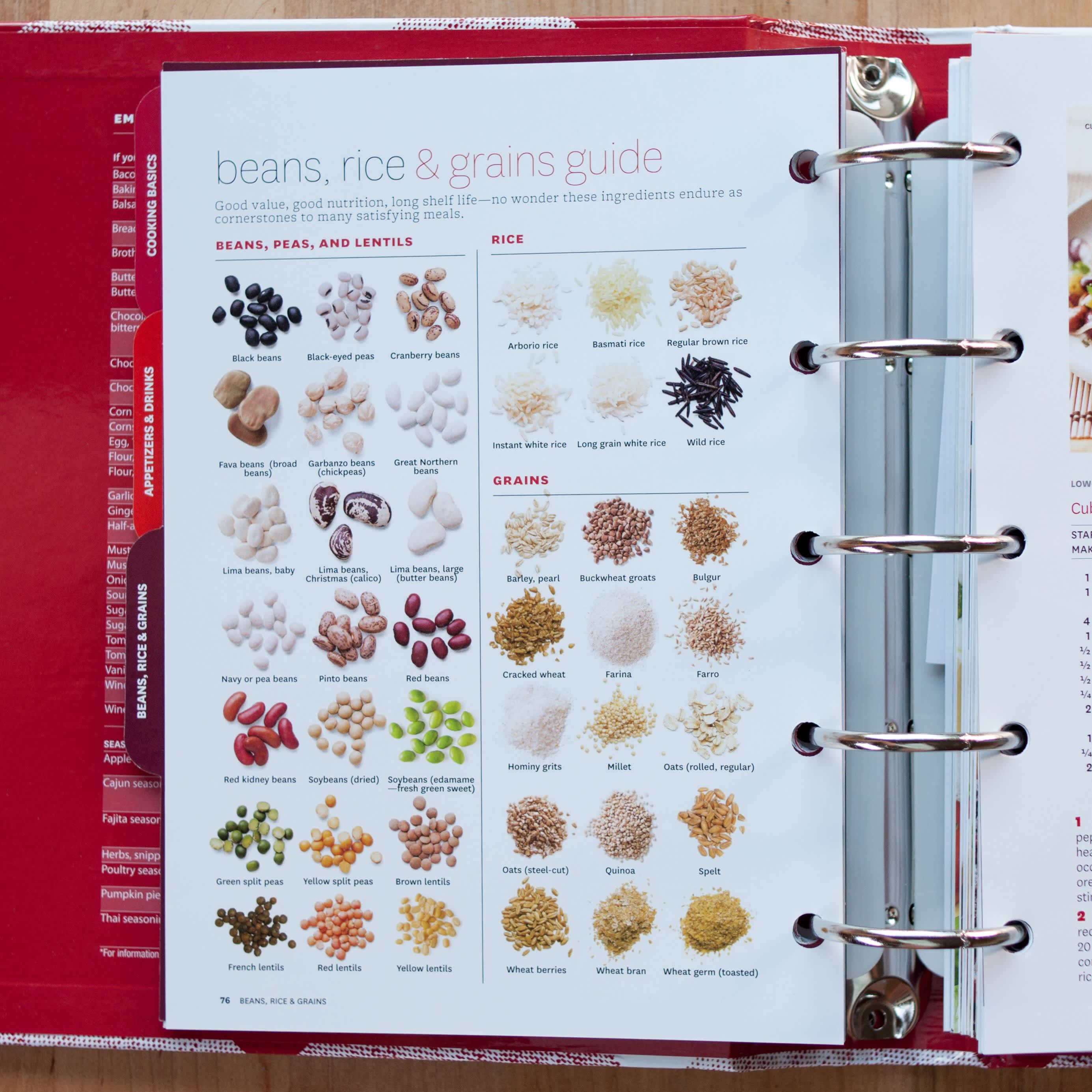 This Cookbook Is in Its 16th Edition for a Good Reason | Kitchn