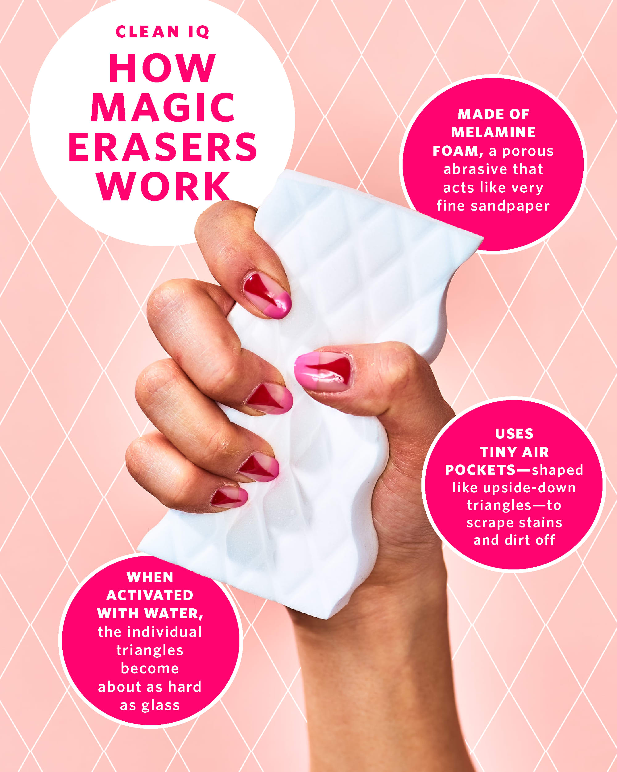 Here's How Magic Erasers Work—And How to Use Them | Apartment Therapy Here's How Magic Erasers Work—And How to Use Them | Apartment Therapy