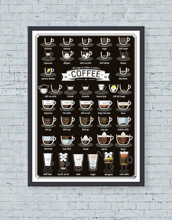 9 Coffee Prints for Lovers of (Almost) Every Kind of Brewing Method ...