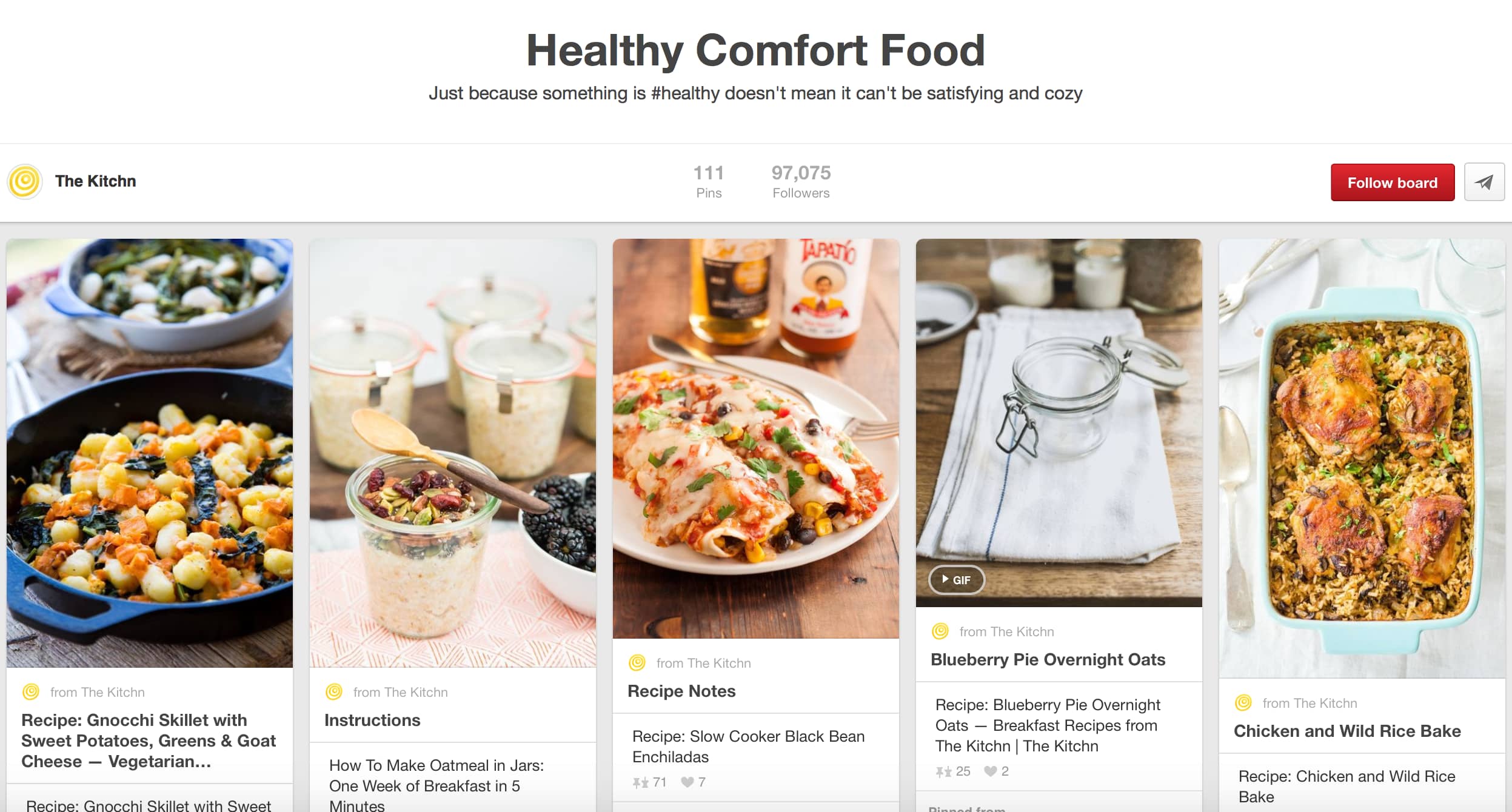 The 5 Best Ways to Organize Your Recipes in 2015 | Kitchn