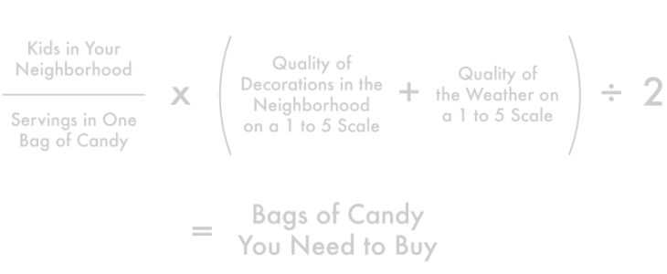 A Formula for How Much Halloween Candy to Buy | Apartment Therapy