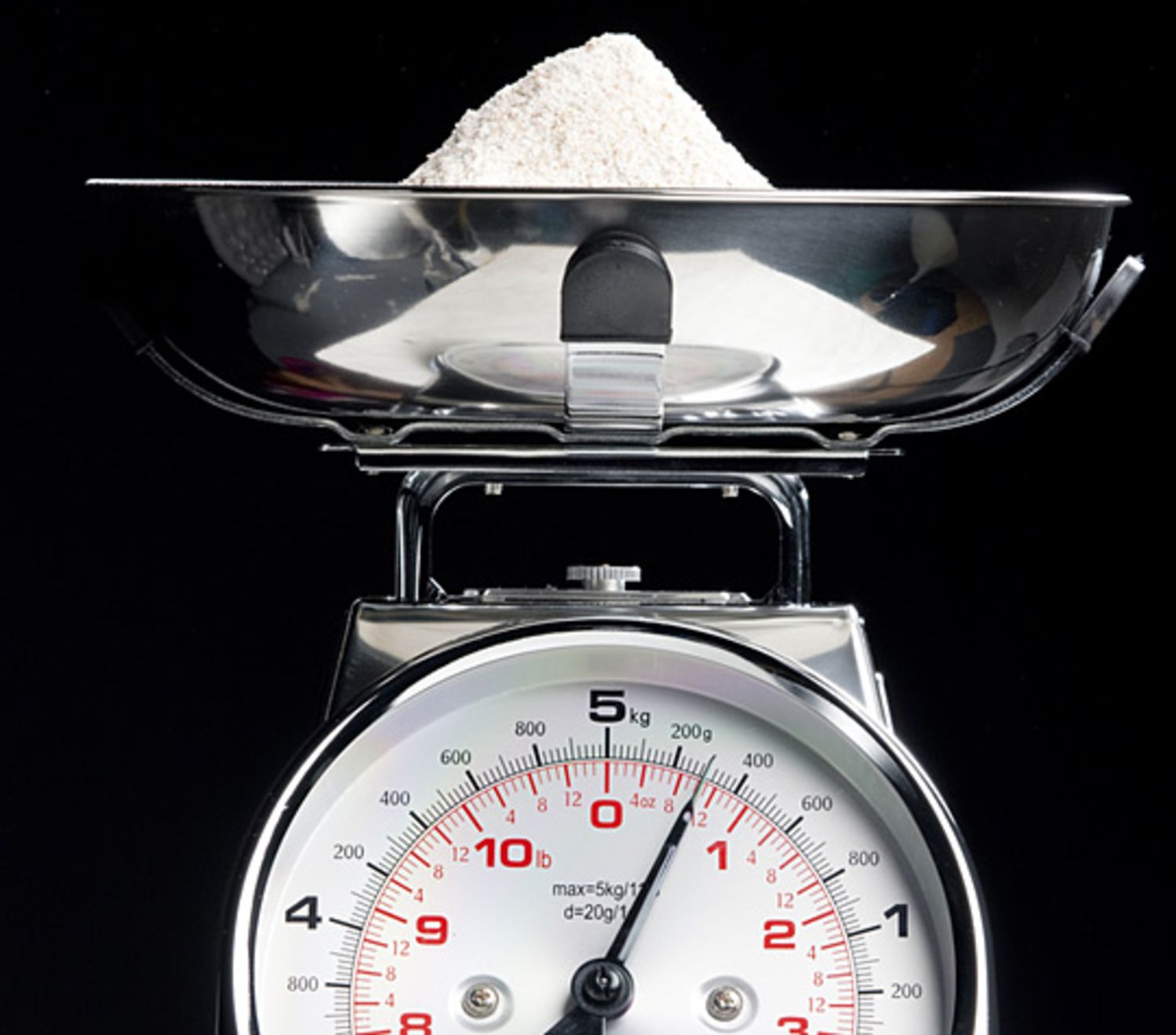 Weight Conversions For Flour, Sugar, and Other Common Baking ...