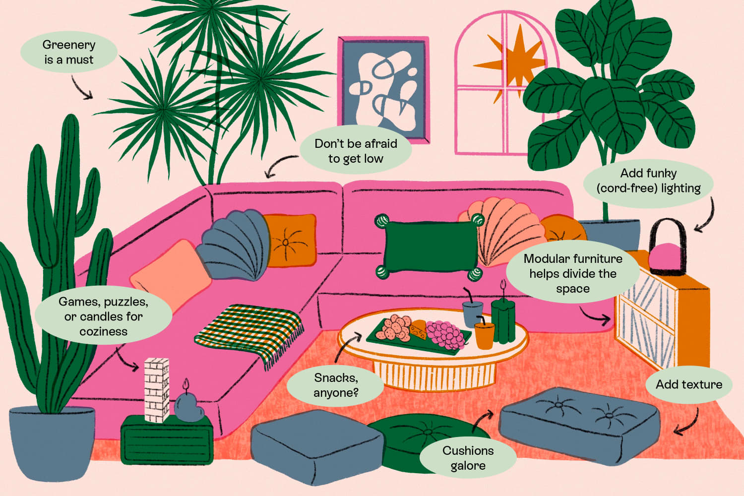 How to Create a Conversation Pit in Your Home That'll Amp Up Cozy Vibes ...