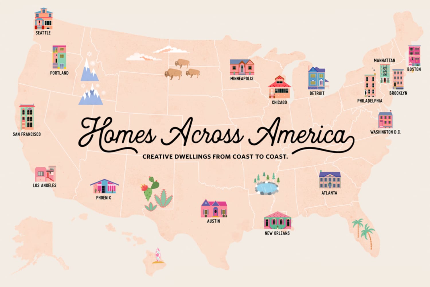 House Tours Across America | Apartment Therapy