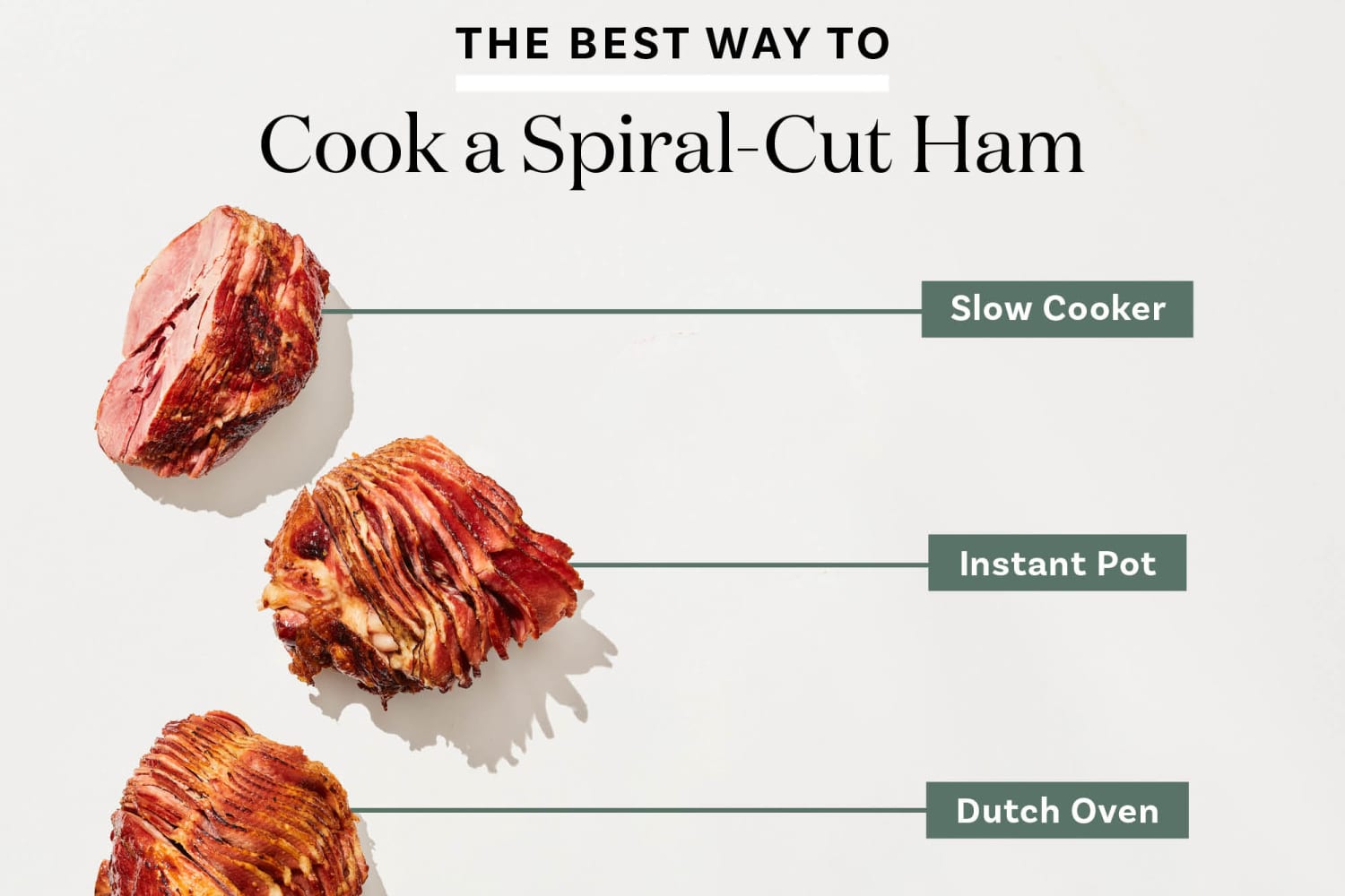 how to cook spiral ham in instant pot