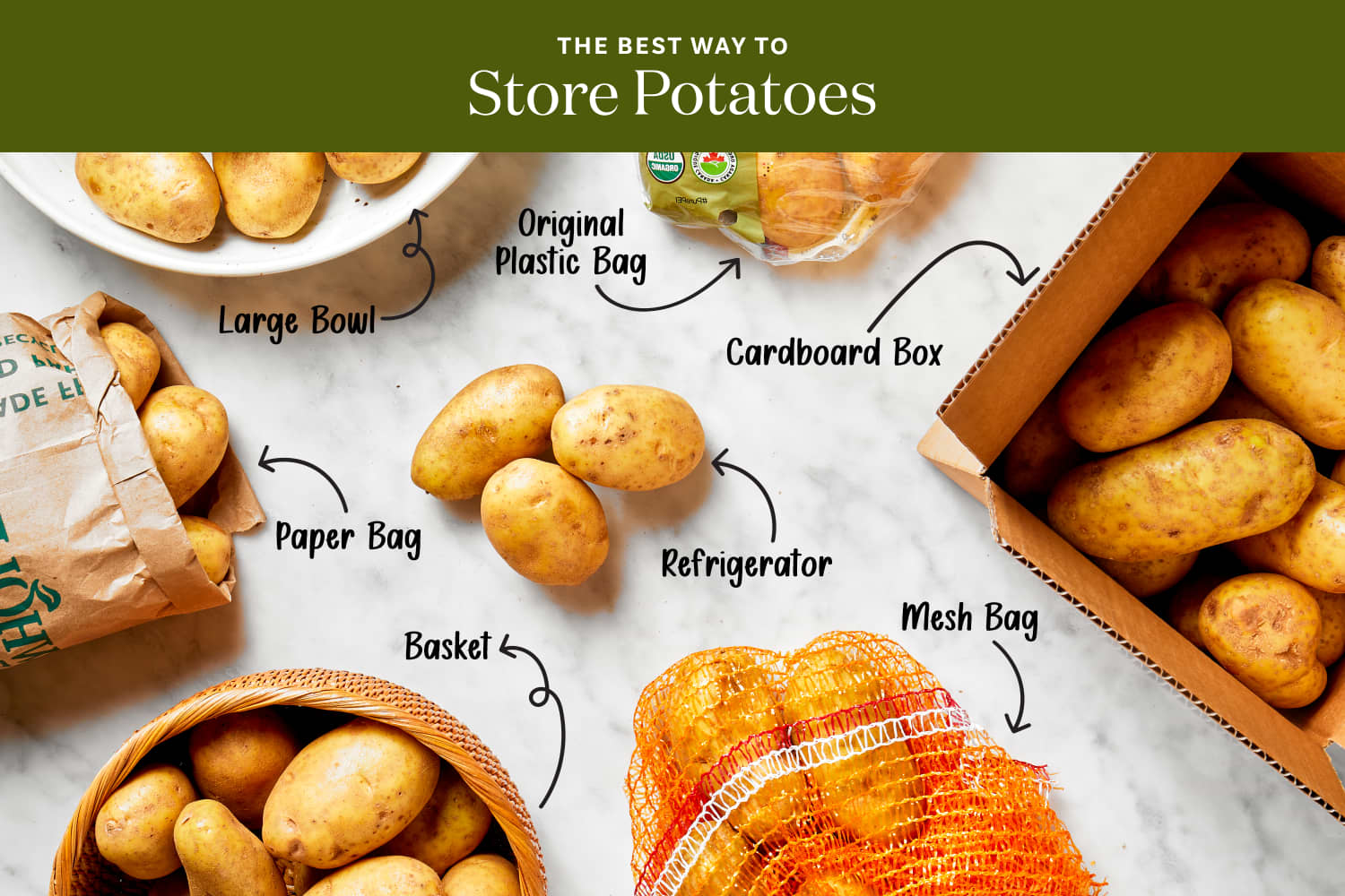 The Best Way to Store Potatoes So They Last for Months | The Kitchn