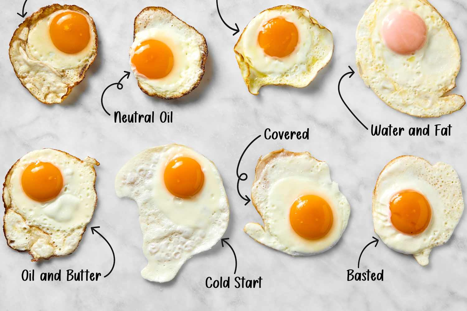 The 1-Step Trick for Picture Perfect Fried Eggs Every Time | Cubby