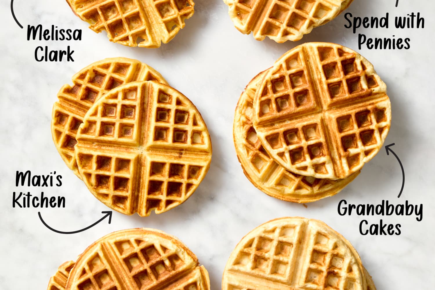 where does waffle come from