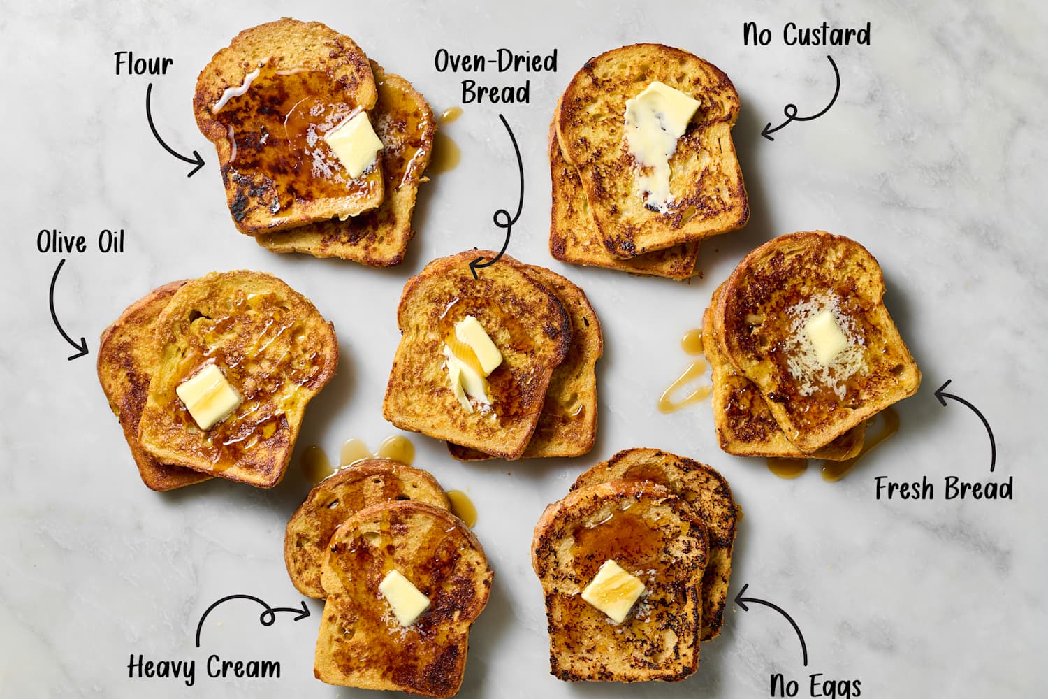 how long do you need to cook french toast