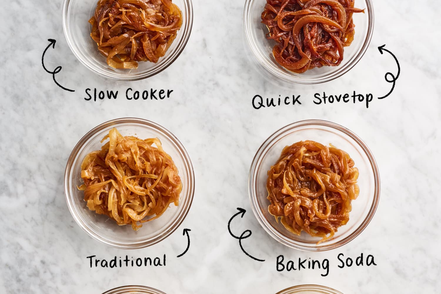 how to cook onions without oil