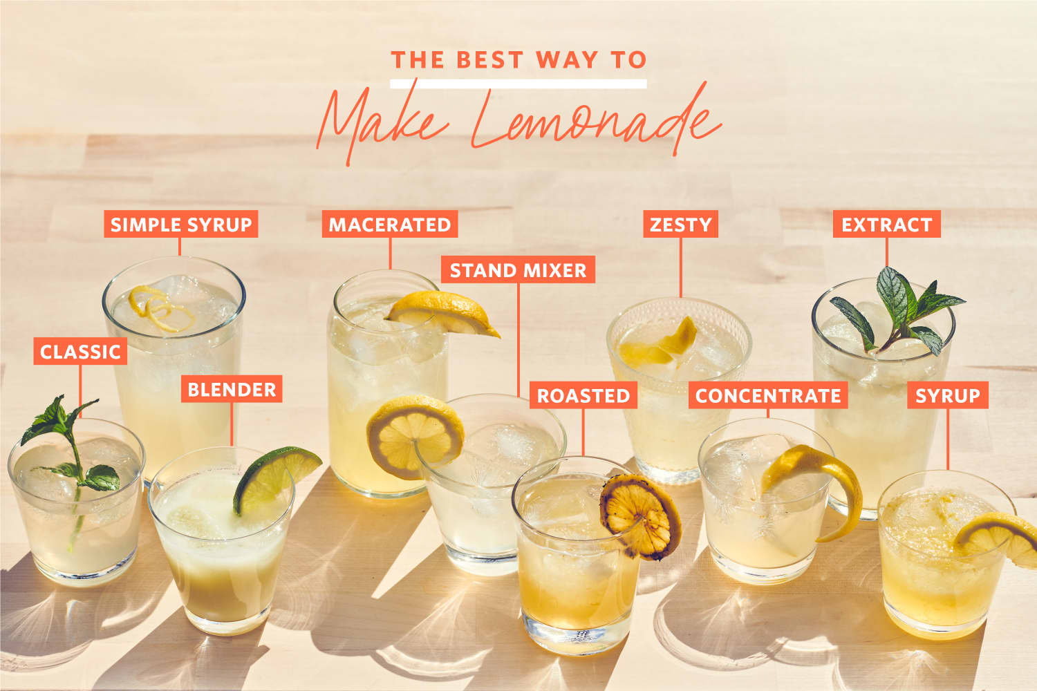 lemonade names