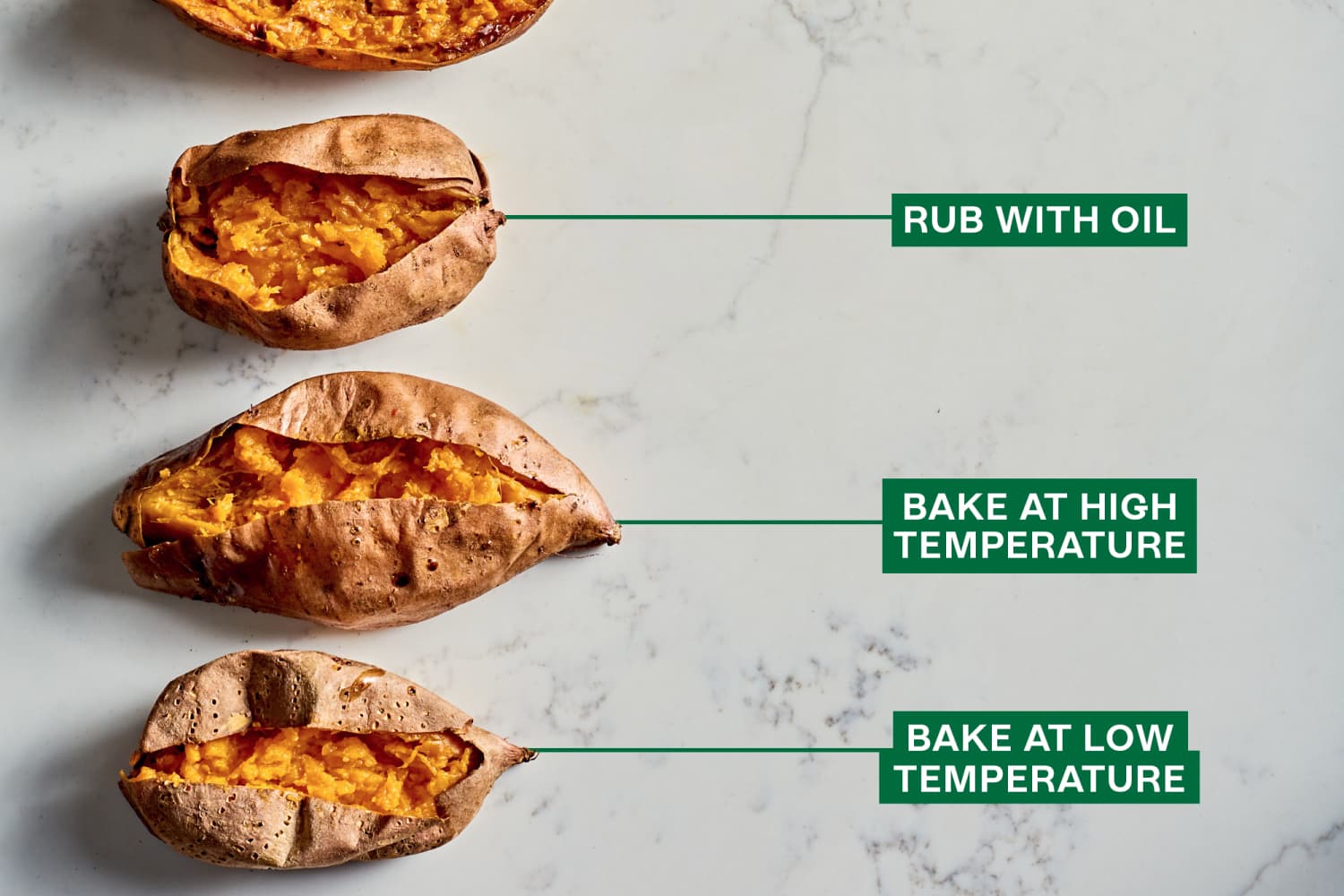 how to cook sweet potato in oven