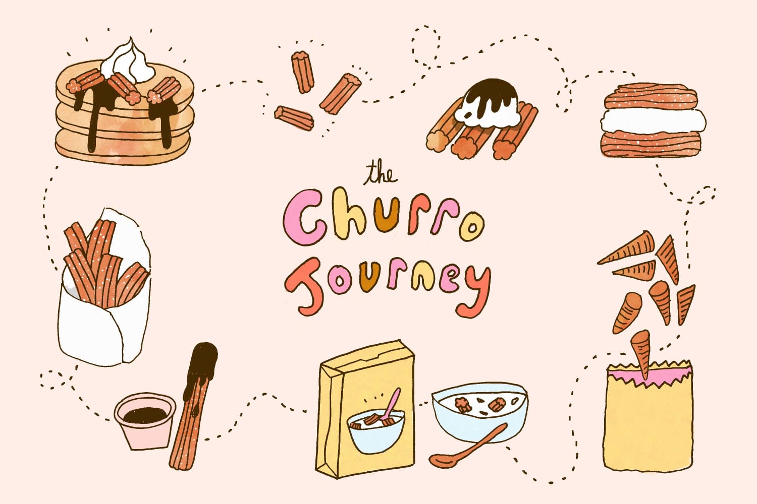 The Long, Curious, Profoundly American Journey of the Churro | The Kitchn