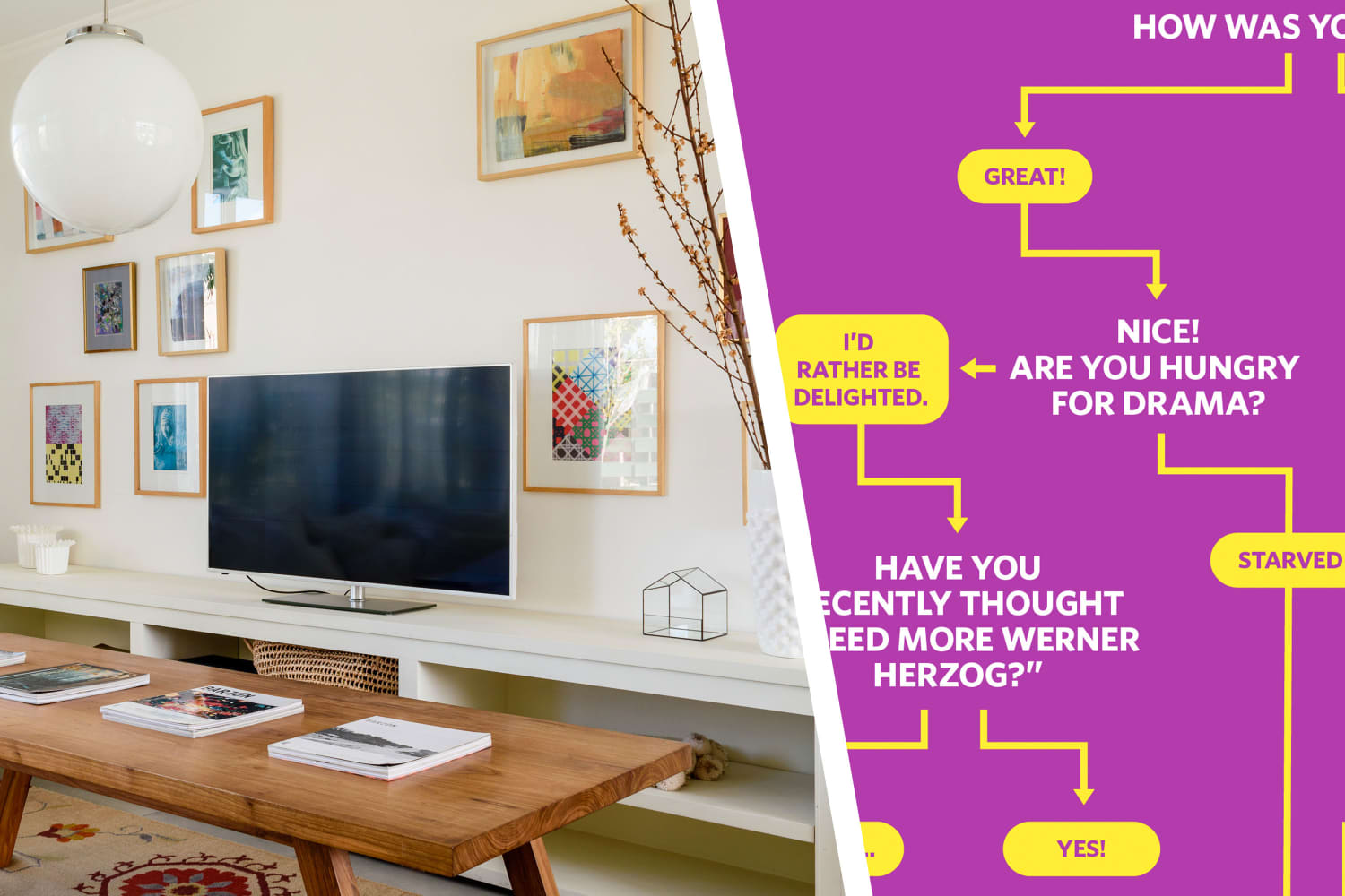 The Ultimate TV Dinner Flowchart | The Kitchn