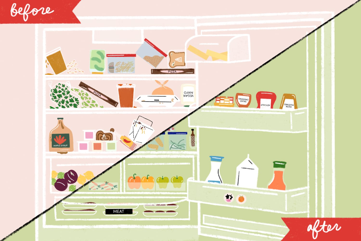 5 Reasons Your Fridge is Messy - And How to Organize It | The Kitchn