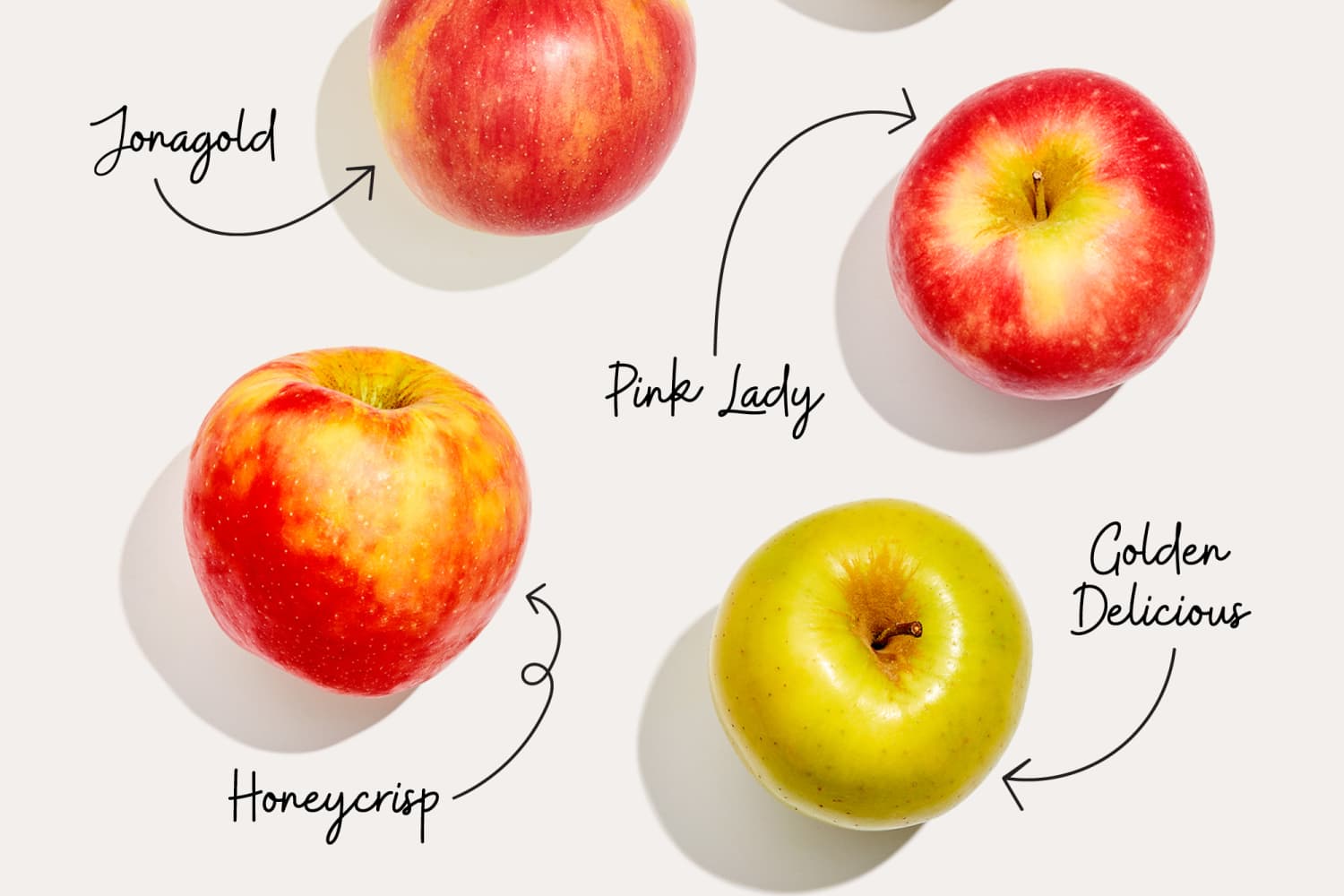 The Best Apples for Apple Pie | The Kitchn