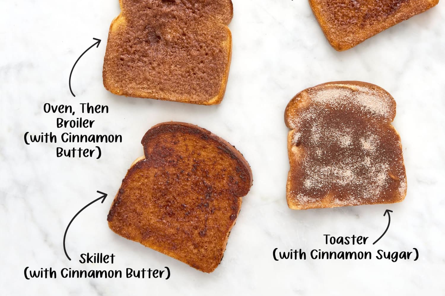 Cinnamon Sugar Toast Homemade Cinnamon Toast | Simple Recipe For The