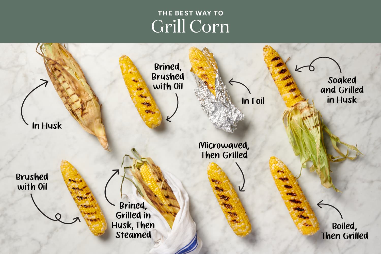 The Best Way to Grill Corn (8 Methods Tested & Reviewed) | The Kitchn