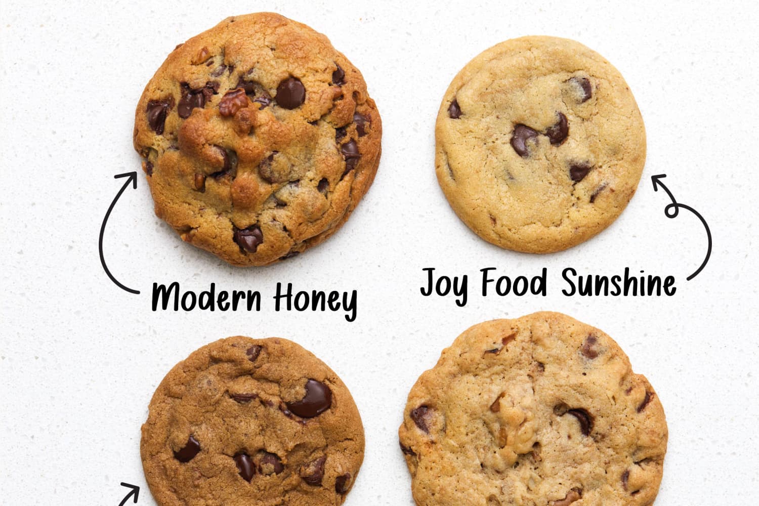 Picture Of Chocolate Chip Cookies