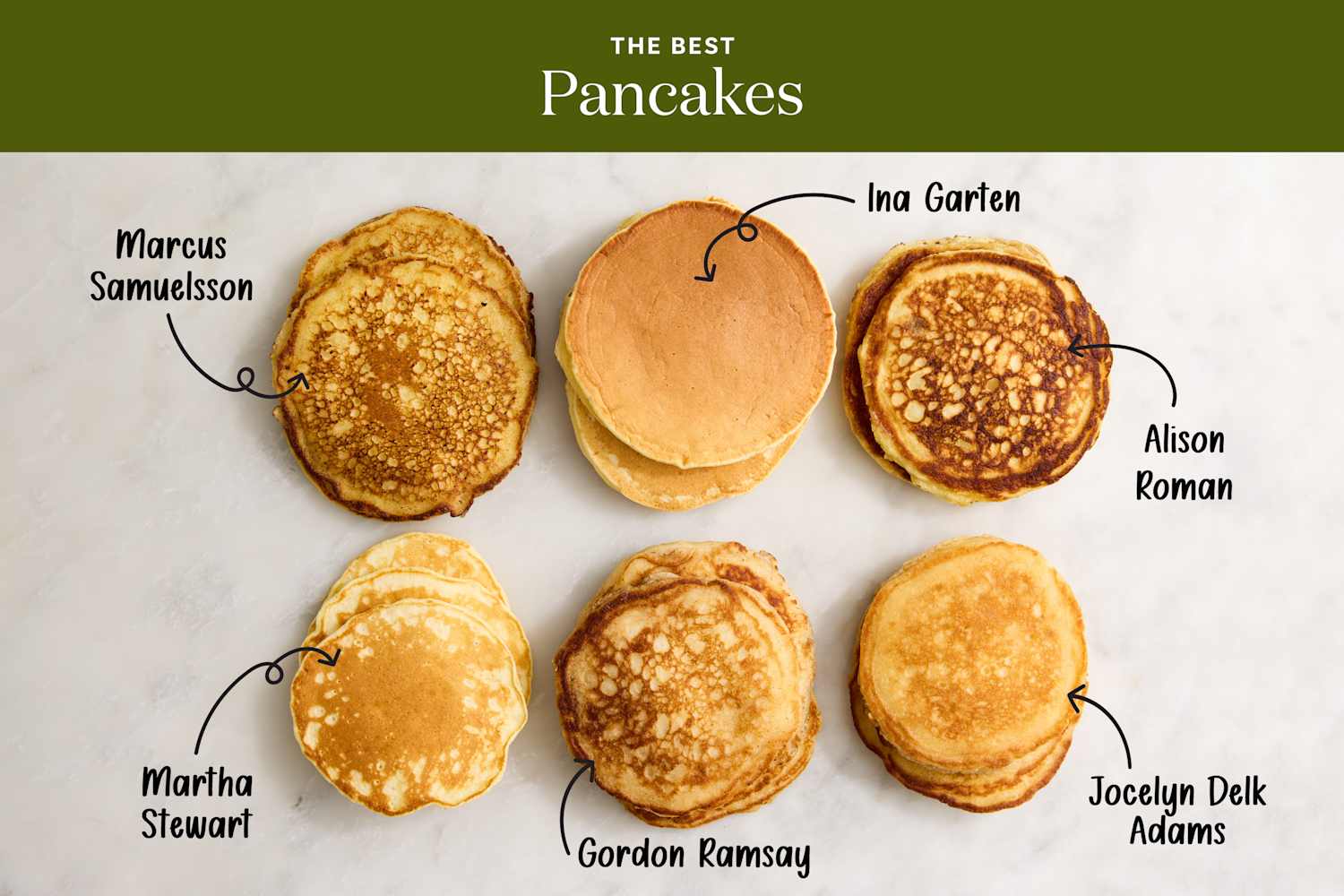 The Best Pancake Recipe (We Tested 6 Famous Contenders!) | The Kitchn