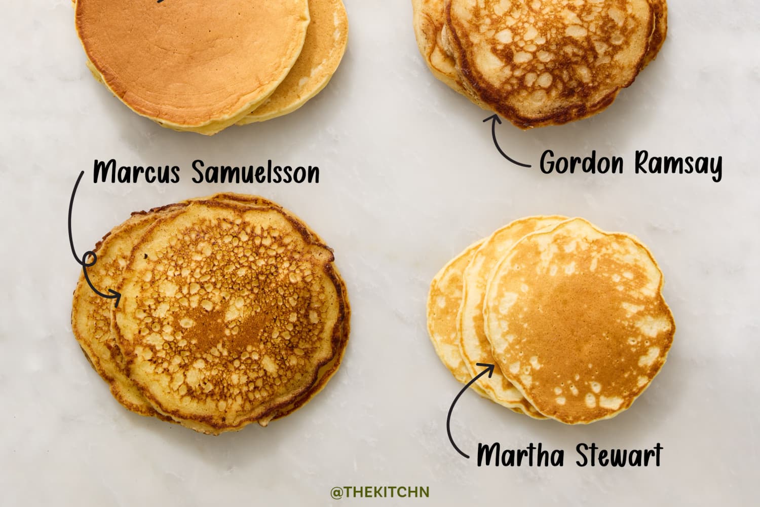The Best Pancake Recipe (We Tested 6 Famous Contenders!) | Apartment ...