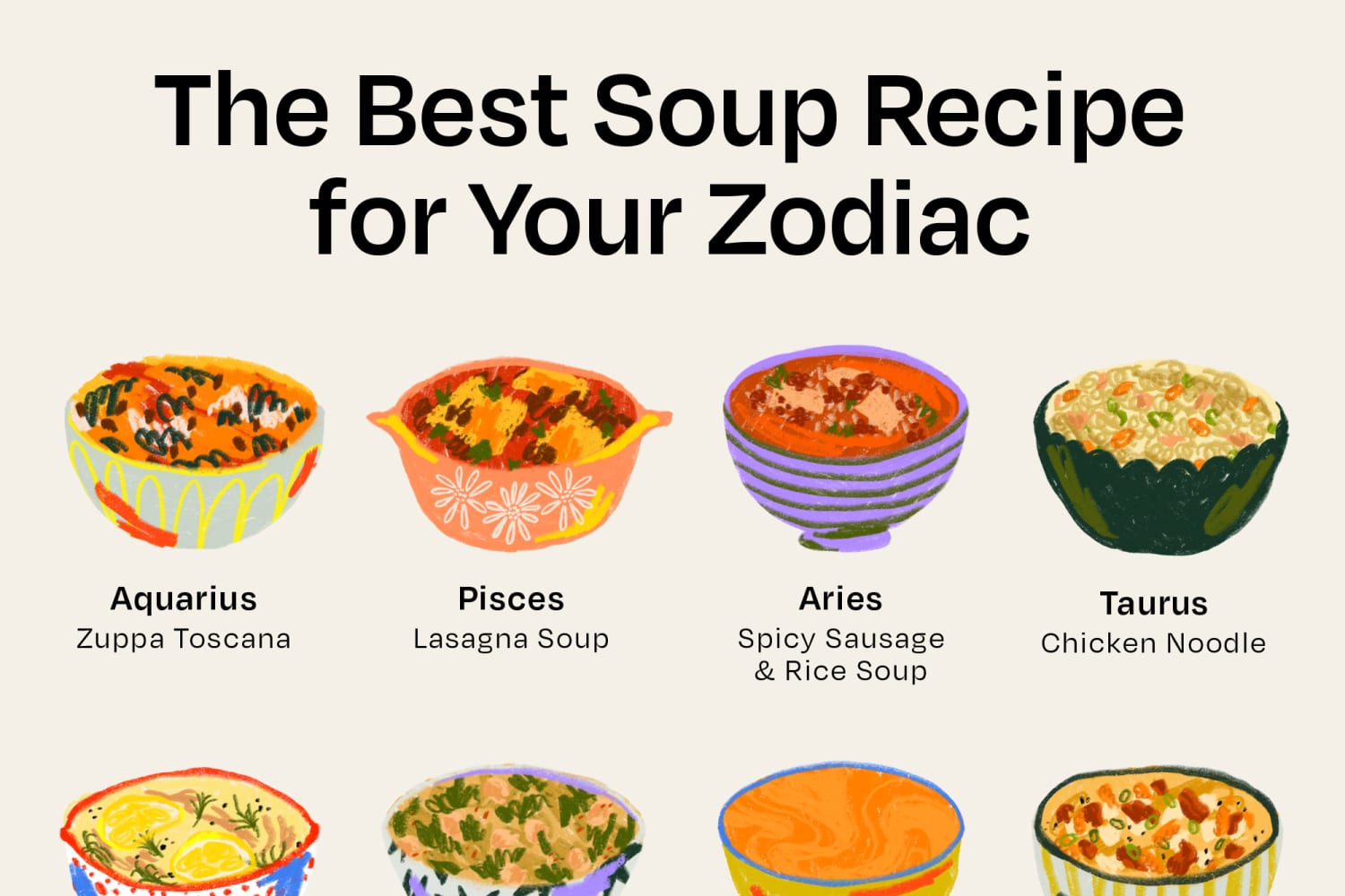 Food based on zodiac sign 60 photos - Astrologytoyou.com