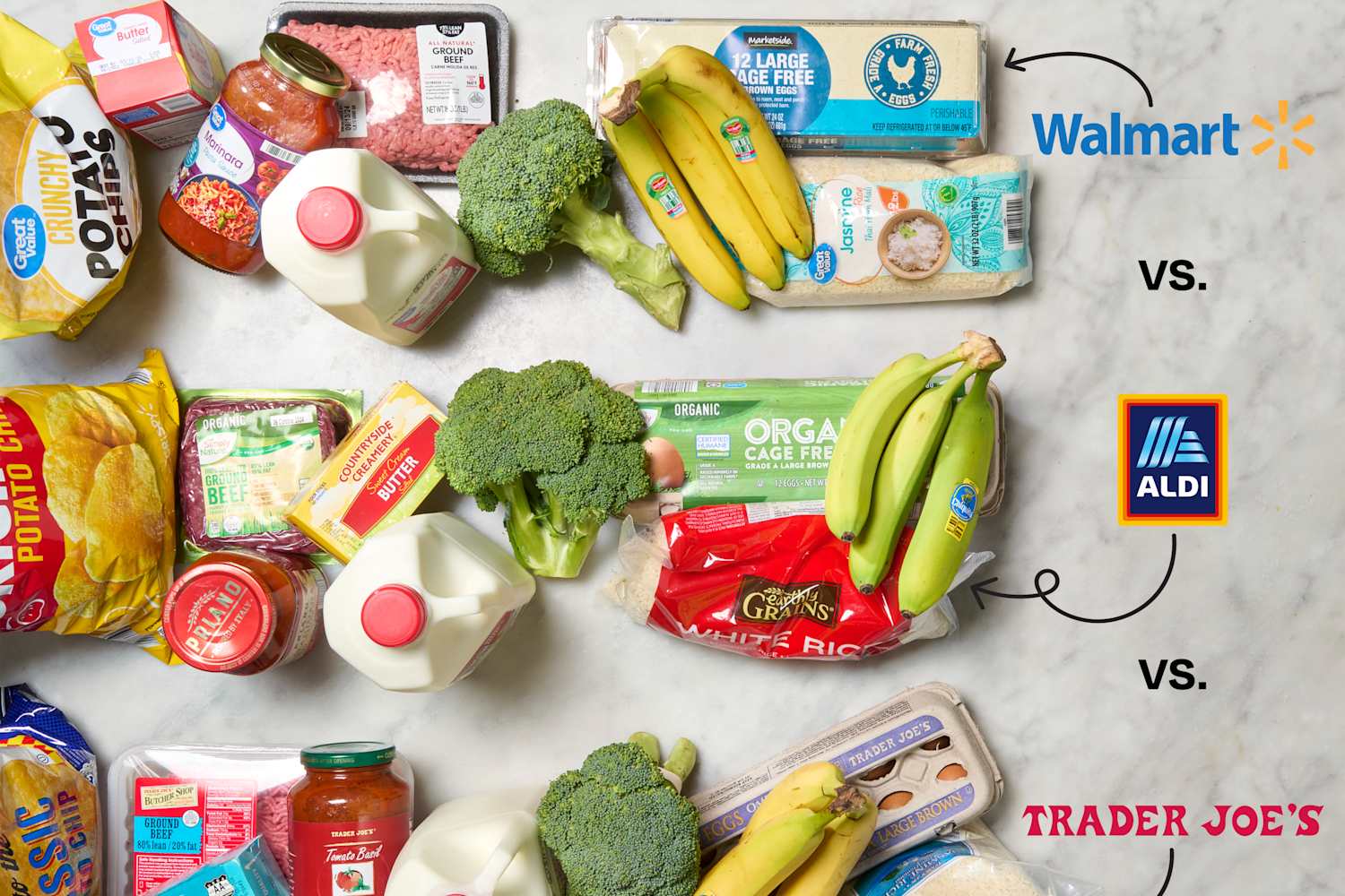 Aldi, Trader Joe’s, or Walmart: Who Sells the Cheapest Groceries? | The ...