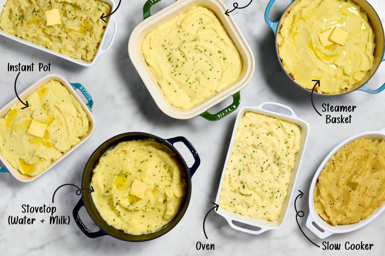 The Best Way to Cook Mashed Potatoes Breaks All the Rules | The Kitchn