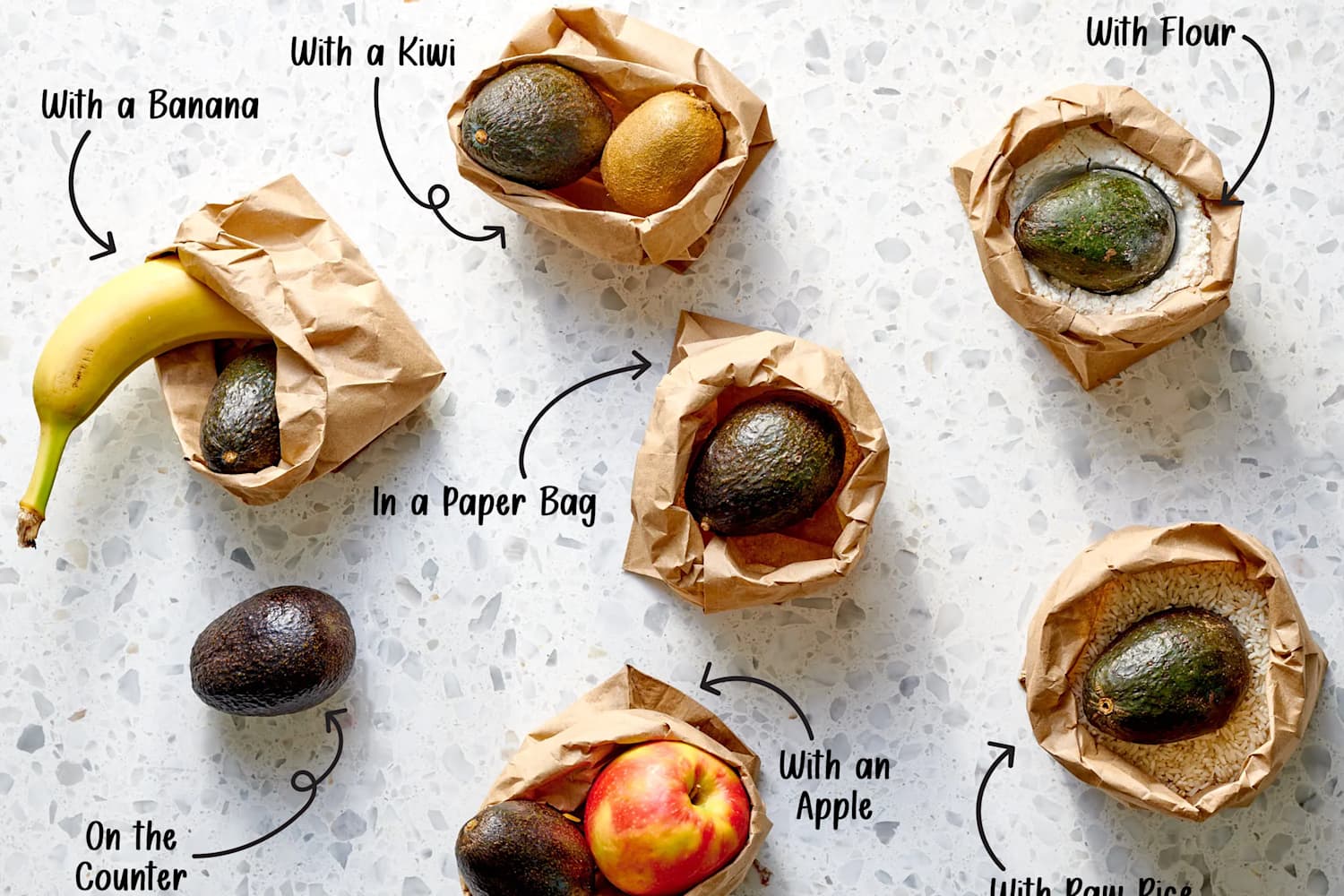 The Best Method for Ripening Avocados Fast | The Kitchn