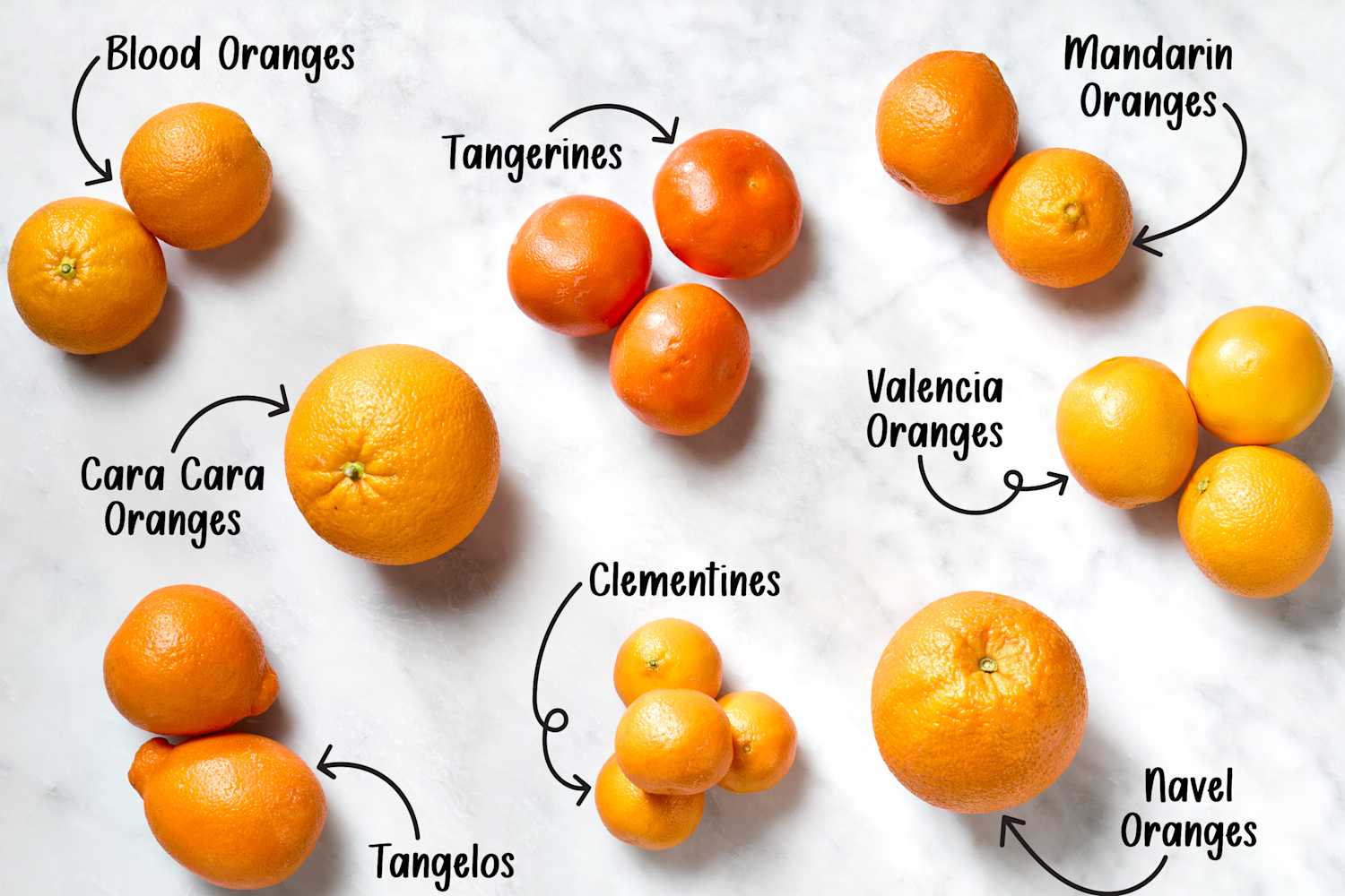 11 Types of Oranges (and How to Use Them!) | The Kitchn