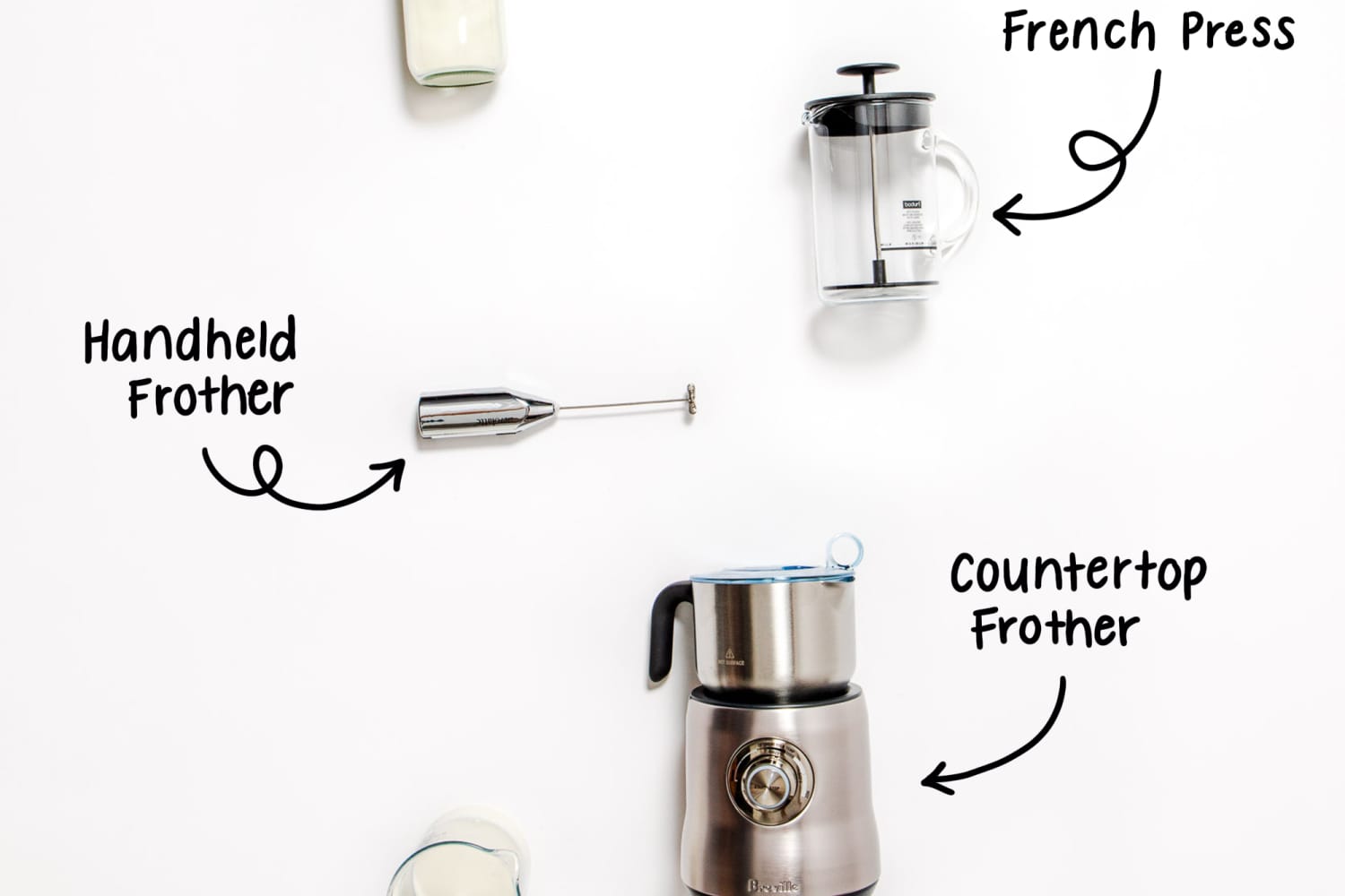 The Best Gadgets for Frothing Milk | The Kitchn