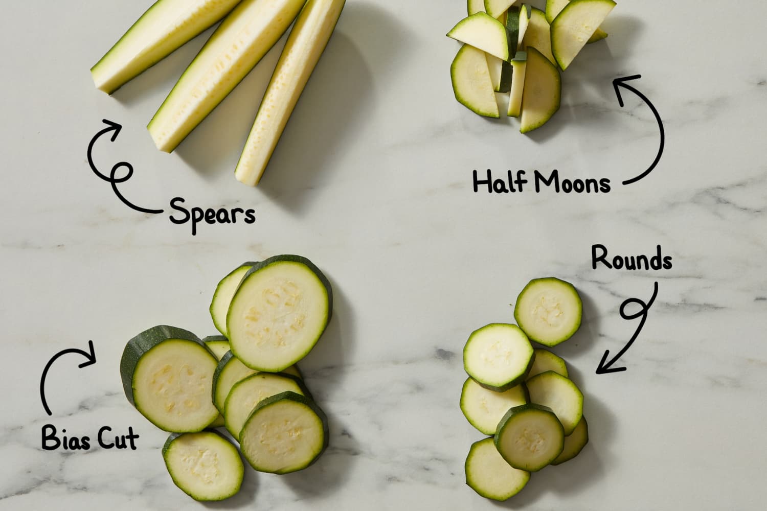How To Cut Zucchini (6 Ways) | The Kitchn