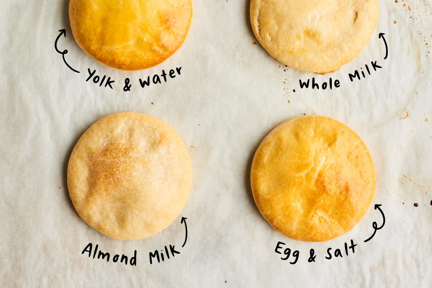 The Best Pastry Wash Method | The Kitchn