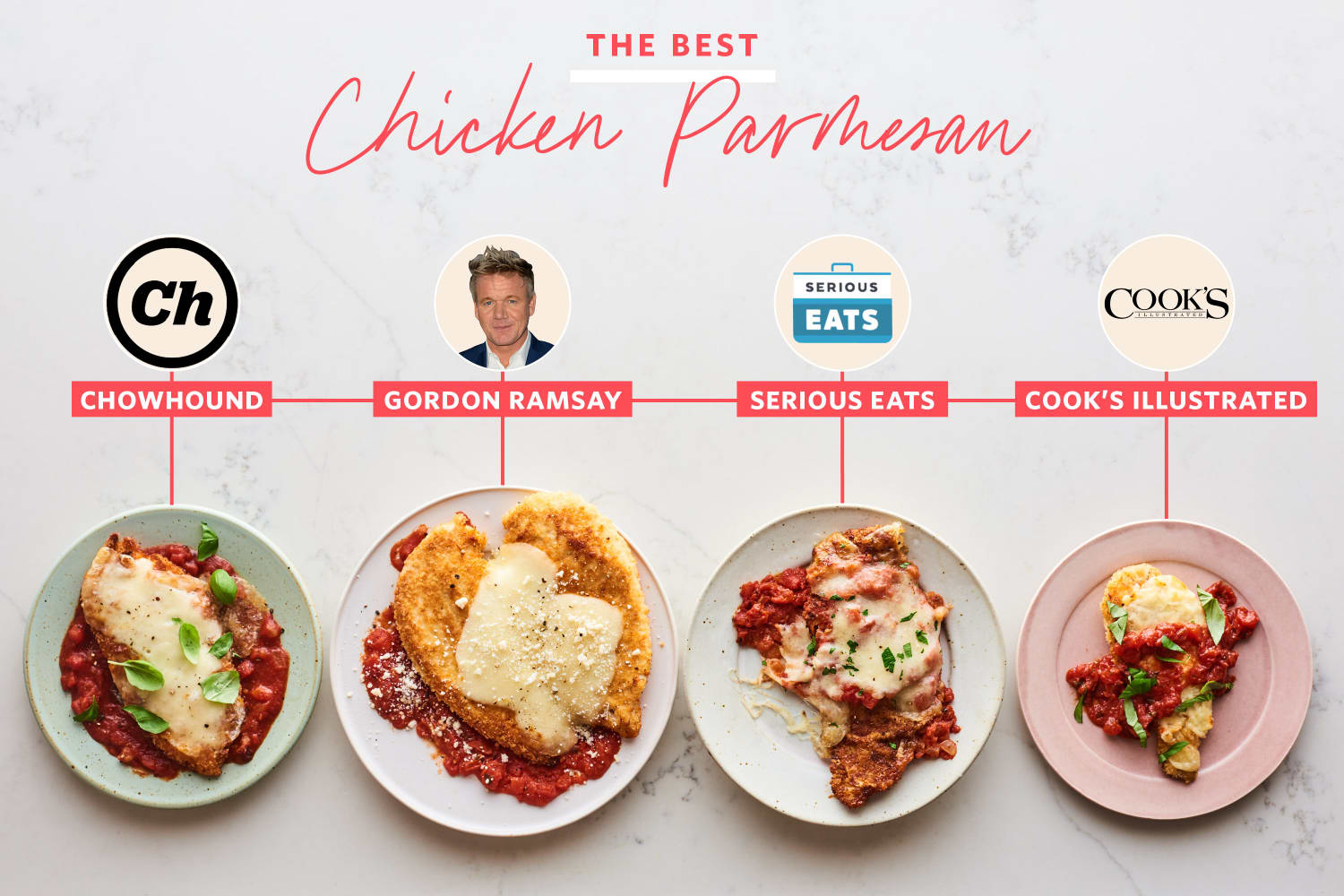We Tested 4 Popular Chicken Parmesan Recipes and Found a Clear Winner ...