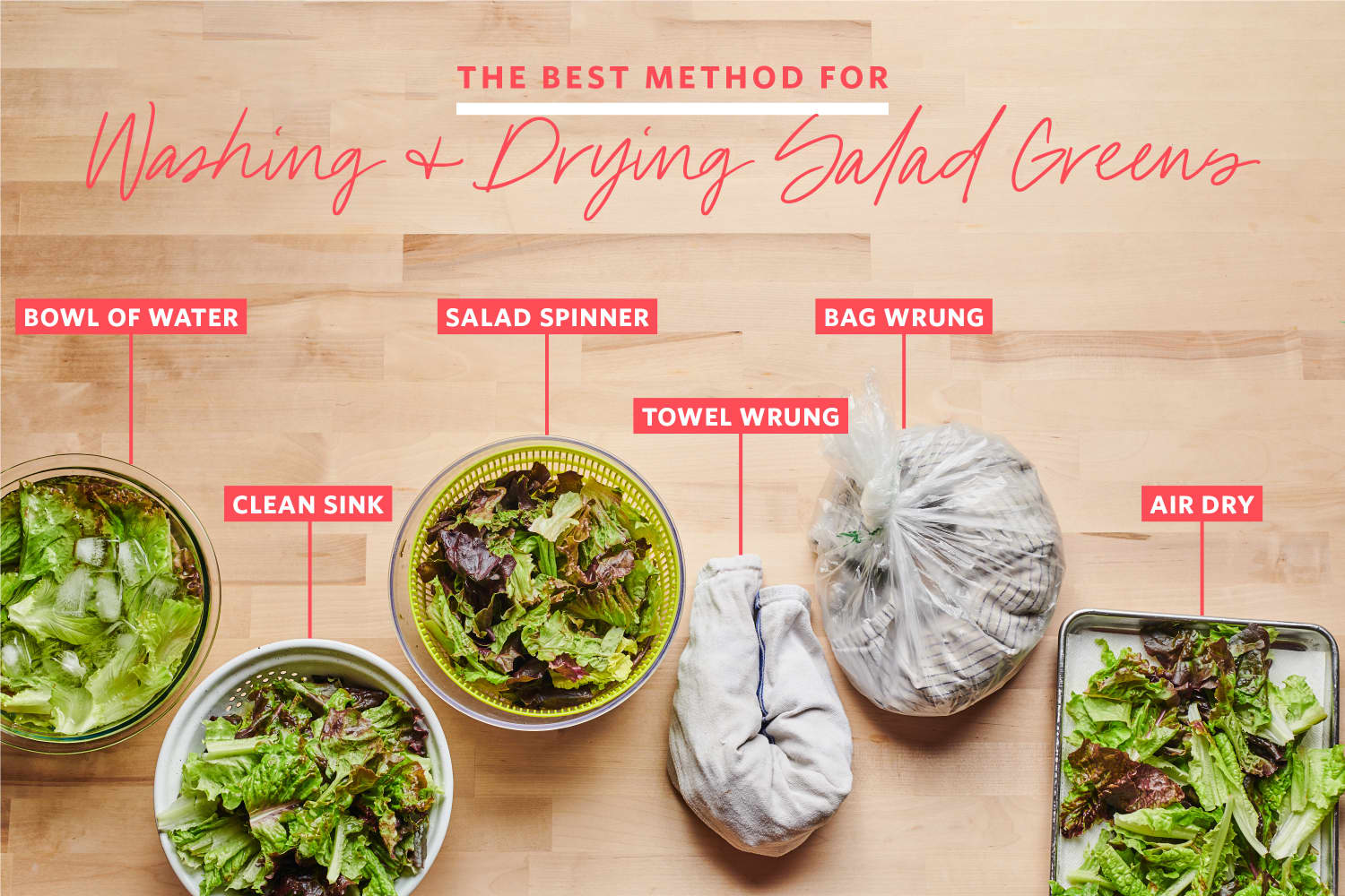 The Best Method for Washing and Drying Salad Greens | The Kitchn