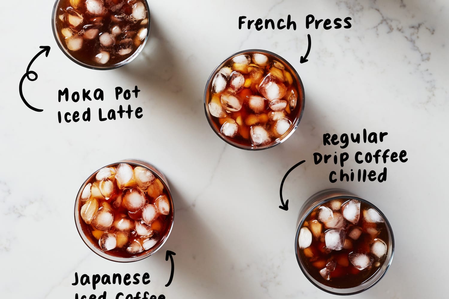 Best Way to Make Iced Coffee at Home | The Kitchn