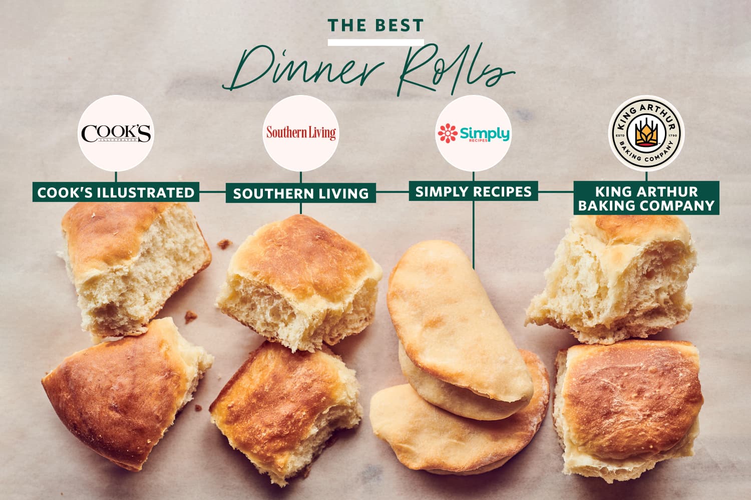 We Tried 4 Famous Dinner Roll Recipes — Here's The Best | The Kitchn