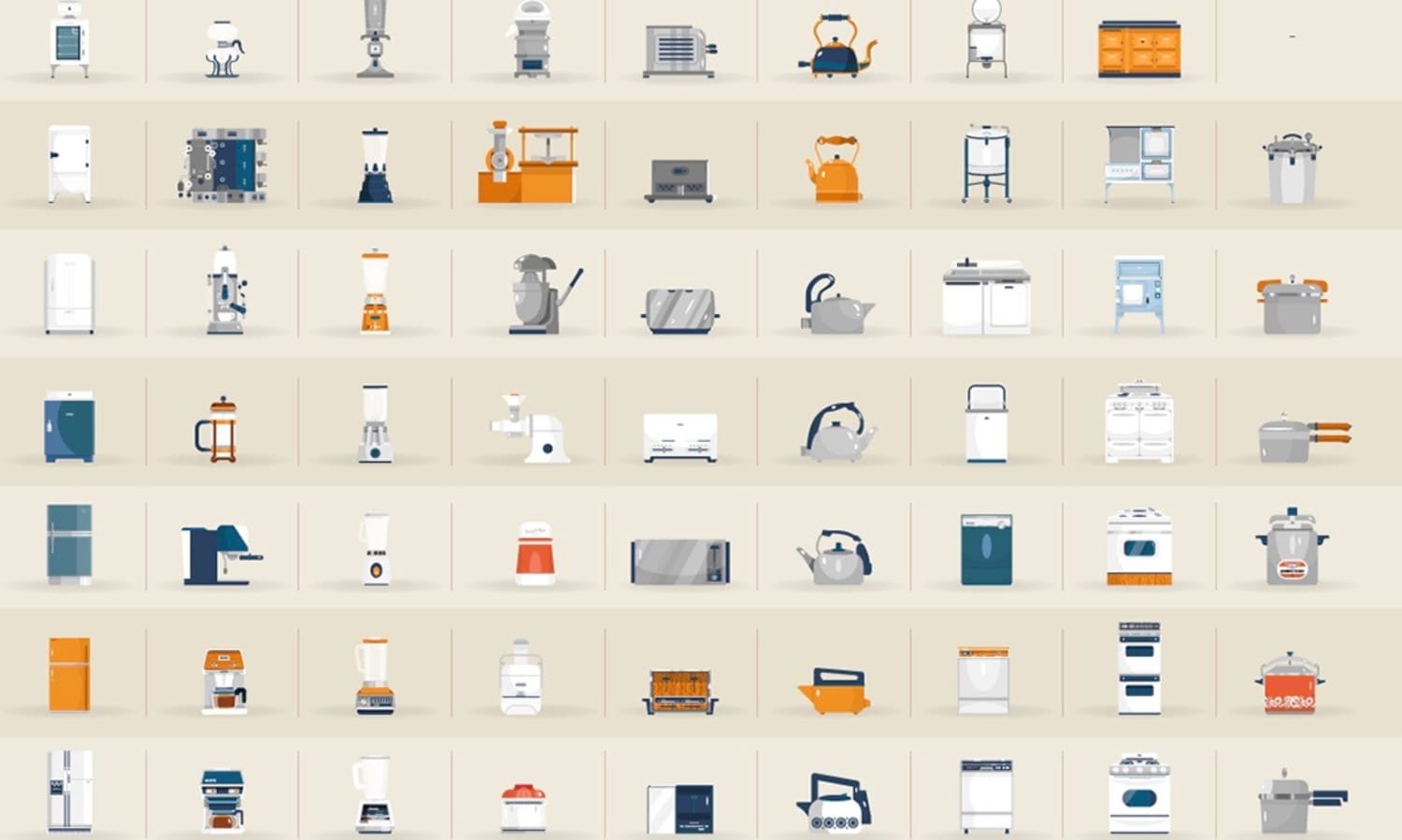 Evolution of Kitchen Appliances - HomeAdvisor Infographics | Kitchn