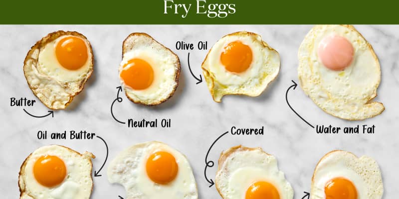 how to cook eggs.com