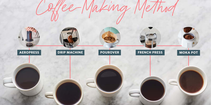 how to cook barako coffee