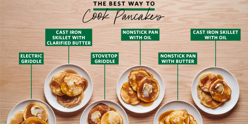 how to cook pancakes in non stick pan